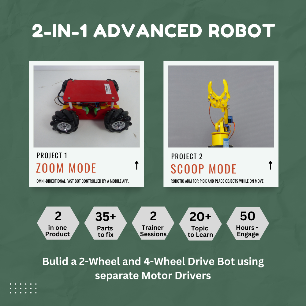 Fun With AI - AITinkr